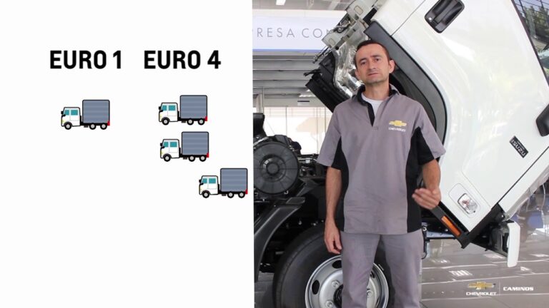 ¿Cómo Identificar si mi Motor es Euro 4? Guía Completa para Conocer la ...